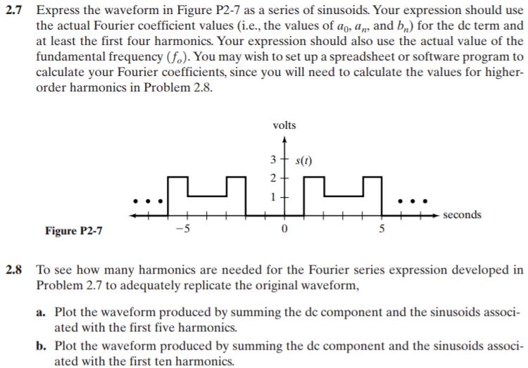Solved 2.7 Express the waveform in Figure P2-7 as a series | Chegg.com