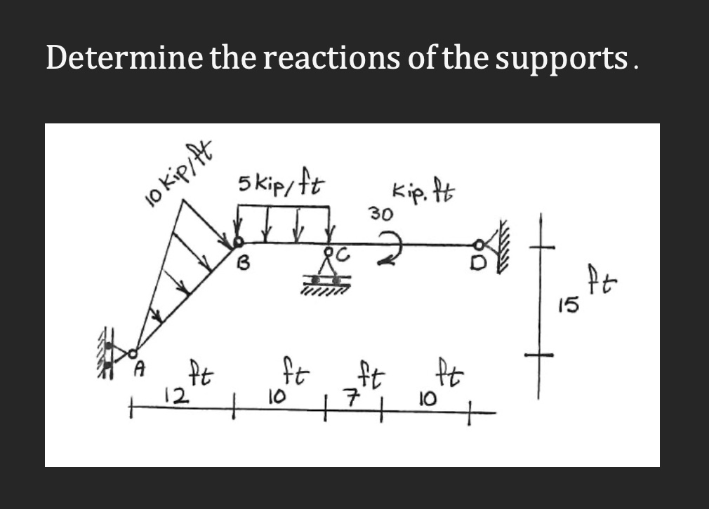 solved-determine-the-reactions-of-the-supports-5-kip-ft-10-chegg