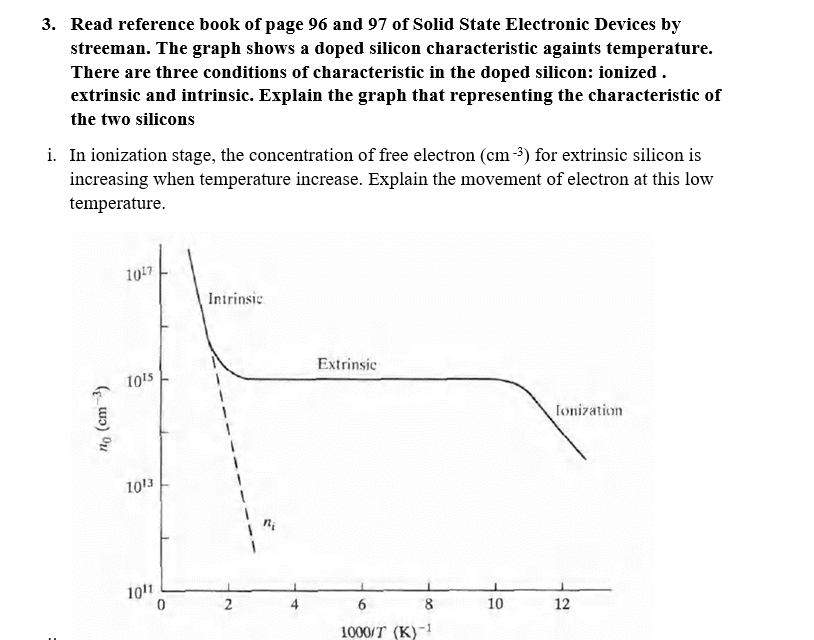 Solved 3. Read reference book of page 96 and 97 of Solid | Chegg.com