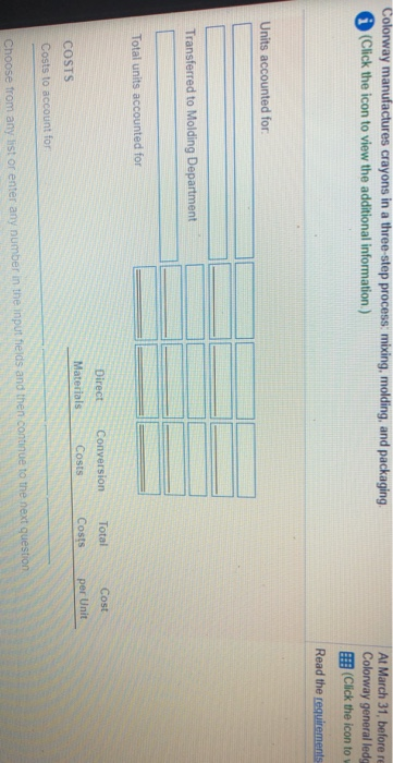Solved general ledger included the following account the | Chegg.com