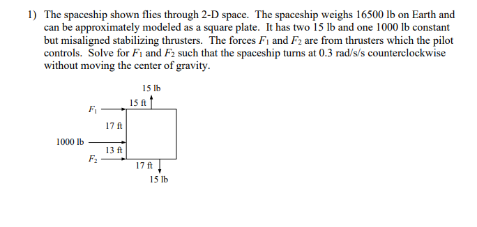 Solved 1) The spaceship shown flies through 2-D space. The | Chegg.com
