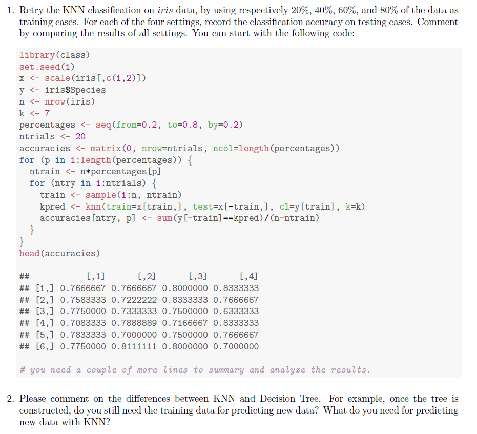 Solved 1. Retry the KNN classification on iris data, by | Chegg.com