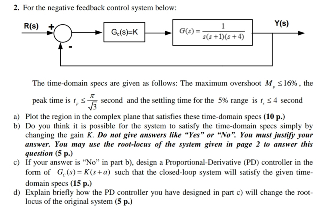 Solved 2. For the negative feedback control system below: | Chegg.com