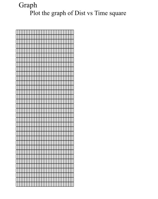 Solved Free Fall Experiment Data Table Trials Vertical Dist