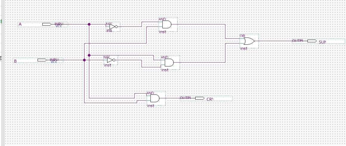 Quartus question. I need help with the timing diagram | Chegg.com