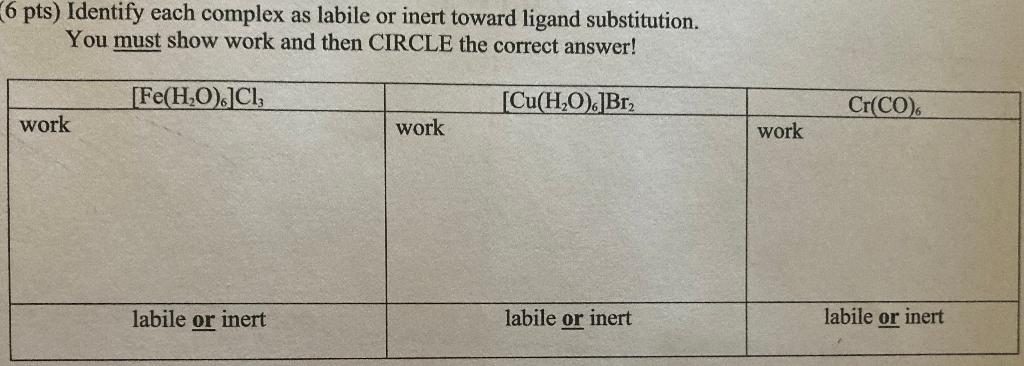 Solved 6 pts) Identify each complex as labile or inert | Chegg.com