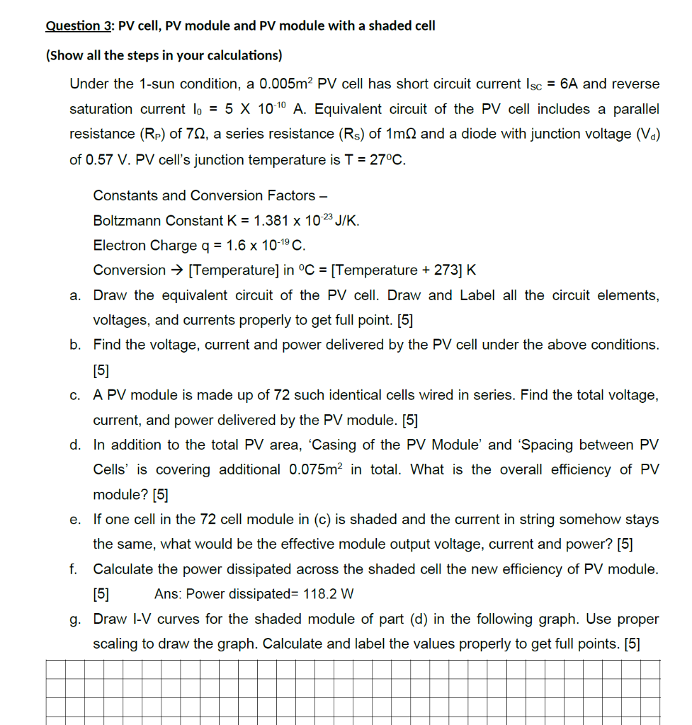 Solved Question 3: PV cell, PV module and PV module with a | Chegg.com