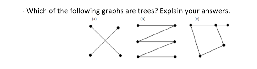 Solved - Which of the following graphs are trees? Explain | Chegg.com