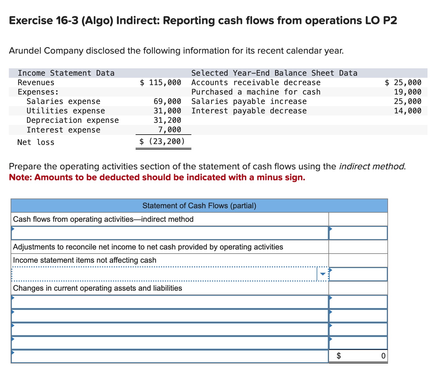 Solved Exercise 16-3 (Algo) Indirect: Reporting cash flows | Chegg.com