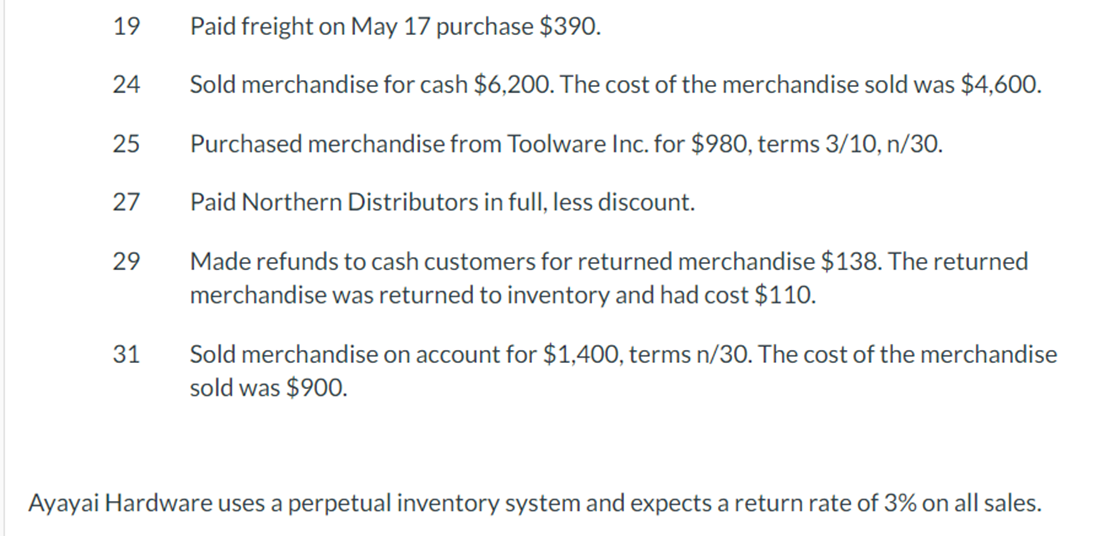 Solved Ayayai Hardware Store Inc. completed the following | Chegg.com