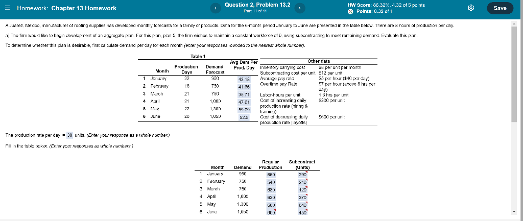 Solved E Homework Chapter 13 Homework Question 2 Problem Chegg