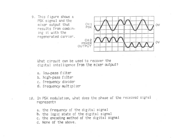 Solved 9. This figure shows a PSK signal and the mixer | Chegg.com