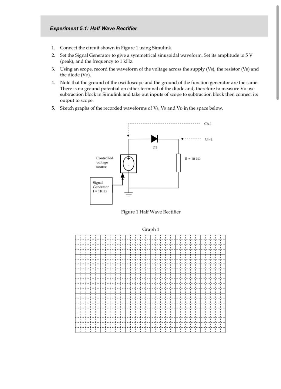 Solved Experiment 5.1: Half Wave Rectifier 1. Connect the | Chegg.com