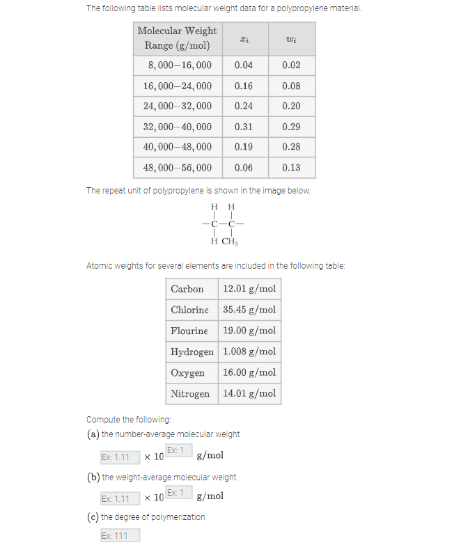 Solved The following table lists molecular weight data for a | Chegg.com