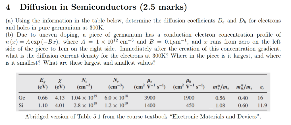 Solved 4 Diffusion in Semiconductors (2.5 marks) (a) Using | Chegg.com