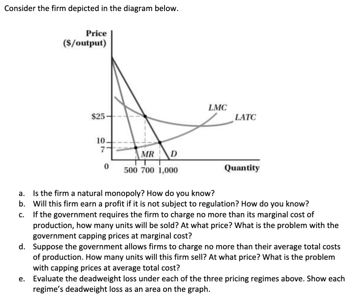 Solved Consider the firm depicted in the diagram below. | Chegg.com