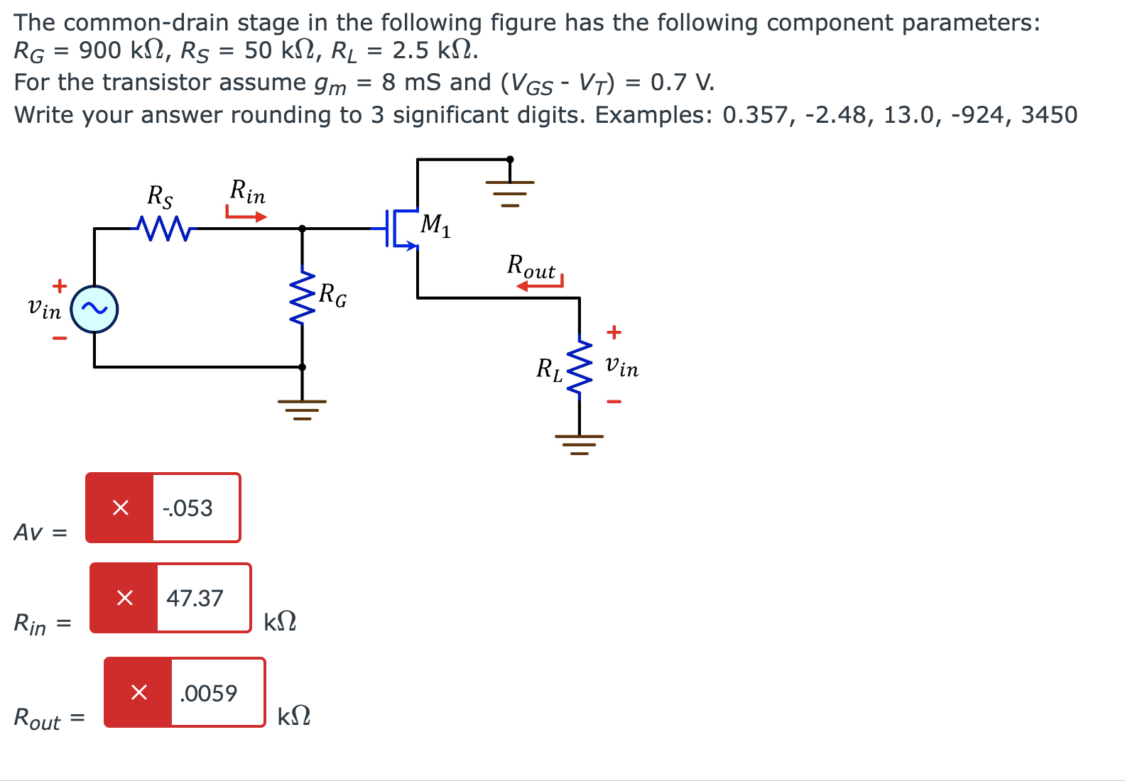 Solved The common-drain stage in ﻿the following figure has | Chegg.com
