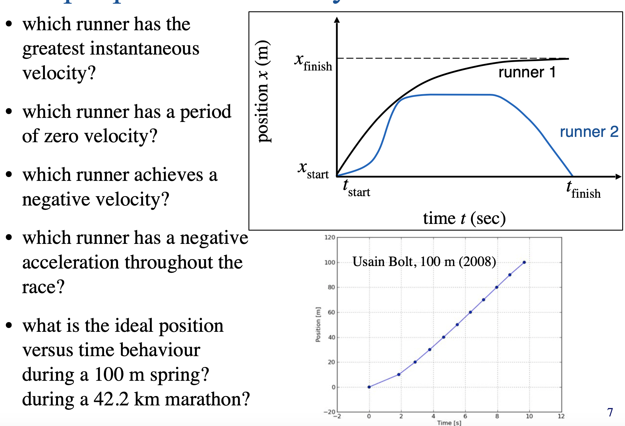 Solved • which runner has the greatest instantaneous | Chegg.com