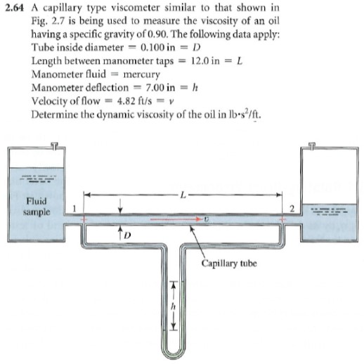 Solved A capillary type viscometer similar to that shown | Chegg.com