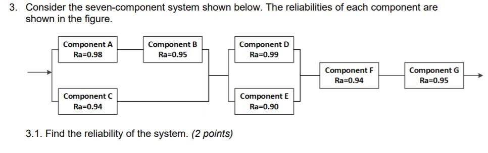 Solved 3. Consider the seven-component system shown below. | Chegg.com