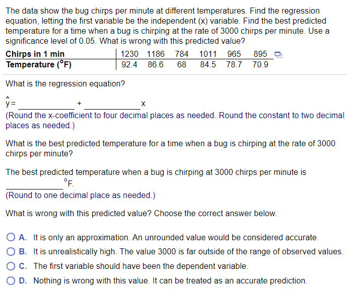 Solved The data show the bug chirps per minute at different | Chegg.com