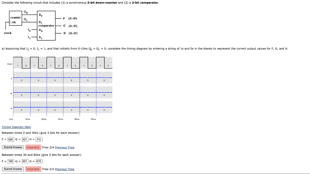 Solved Consider the following circuit that includes (1) a | Chegg.com