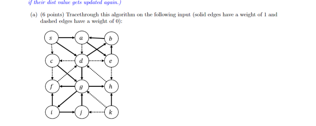 Solved Consider the following algorithm that takes as input | Chegg.com
