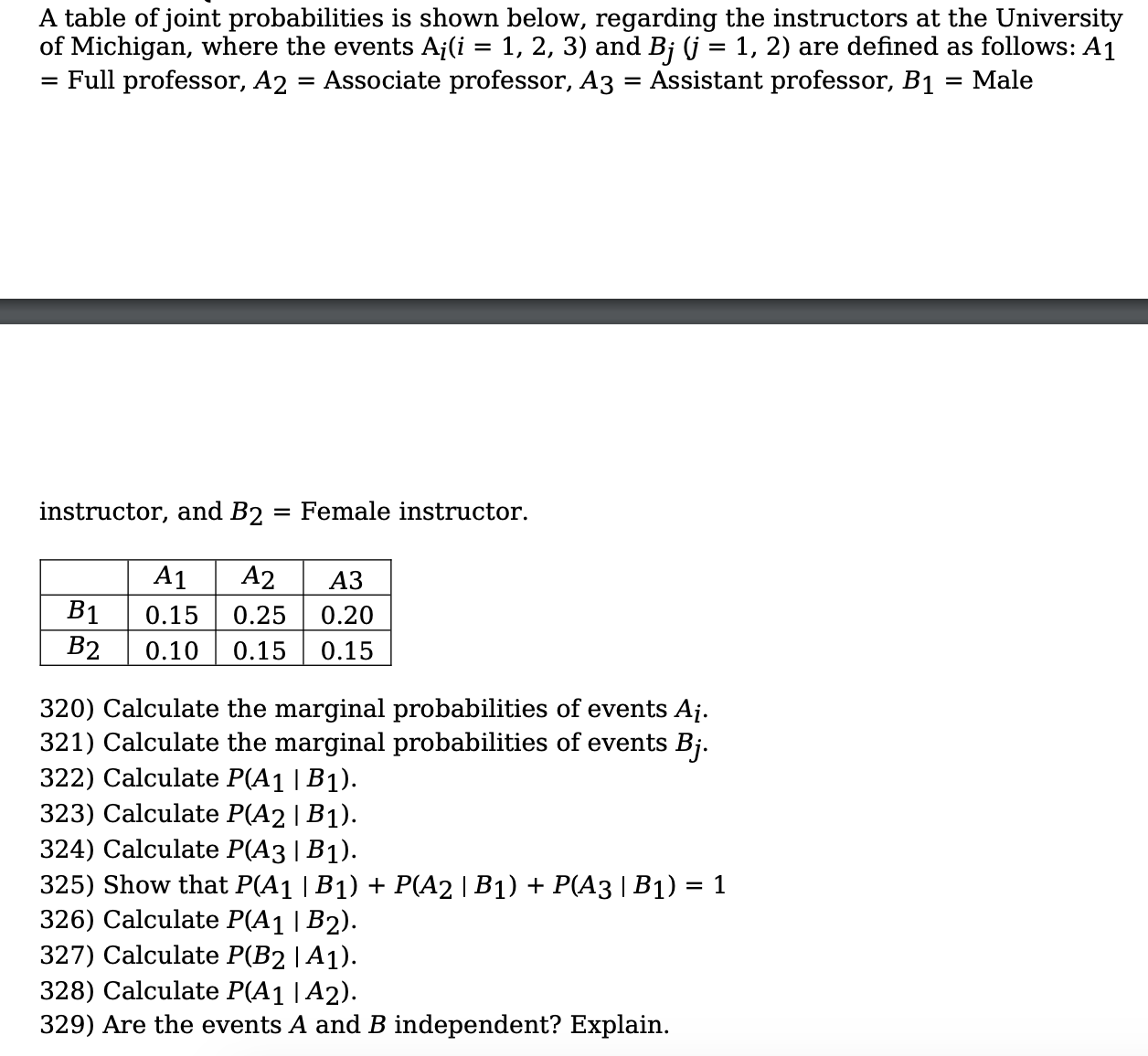 Solved A table of joint probabilities is shown below, | Chegg.com