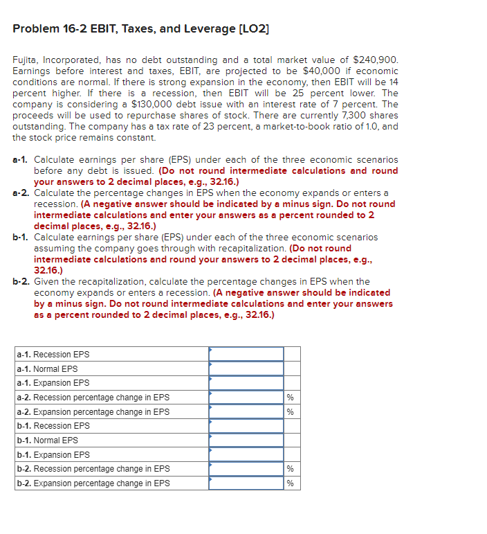 Solved Problem 16-2 EBIT, Taxes, and Leverage [LO2] Fujita, | Chegg.com