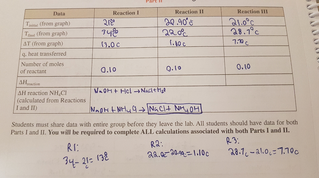 I need some help with the calculations to find the | Chegg.com