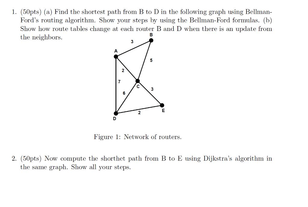 1 50pts Find Shortest Path B D Following Graph Using Bellman Ford S 