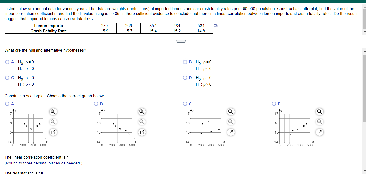 Solved linear correlation coefficient r, and find the | Chegg.com