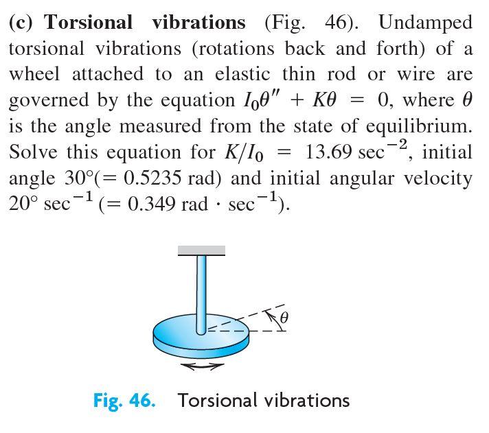 Solved (c) Torsional vibrations (Fig. 46). Undamped | Chegg.com