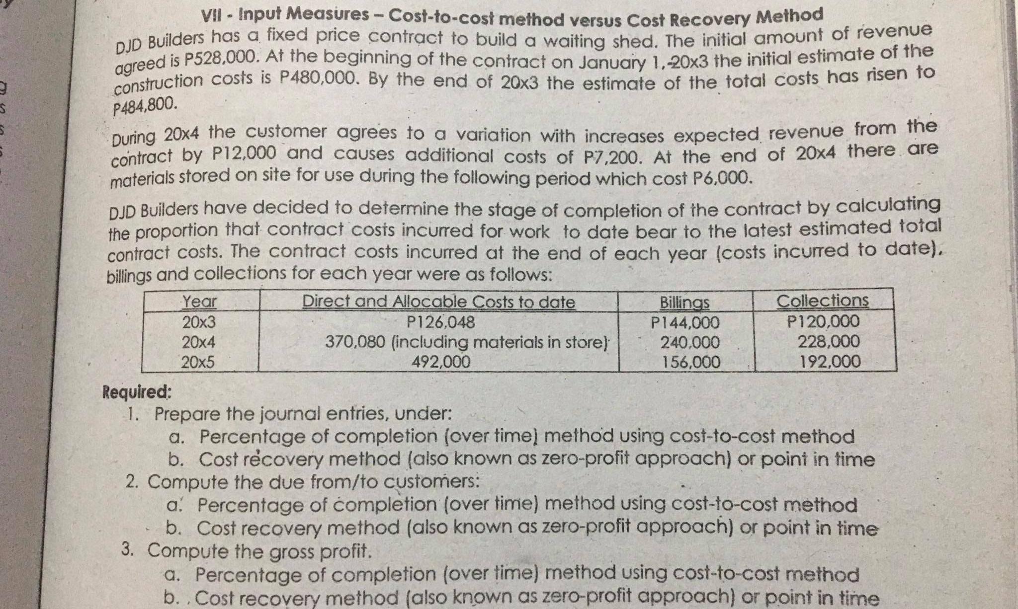 VII - Input Measures - Cost-to-cost method versus | Chegg.com