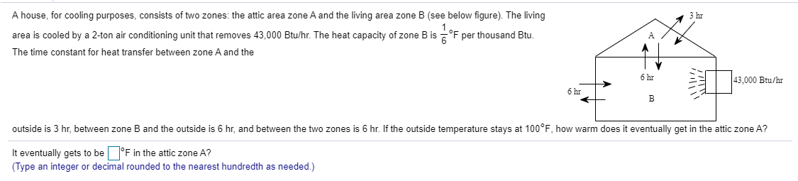 Solved A house, for cooling purposes, consists of two zones: | Chegg.com