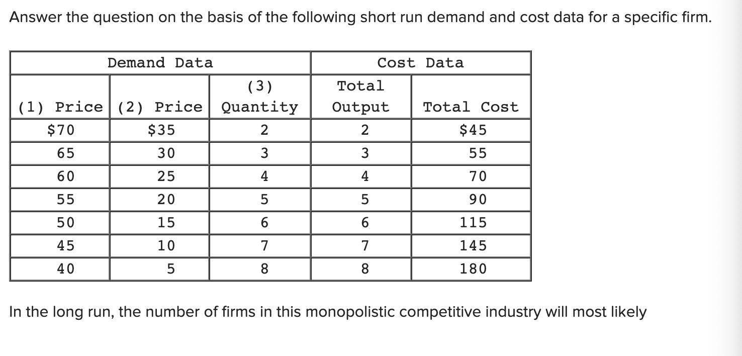 Solved 1. decrease 2. increase 3. stay the same 4. The | Chegg.com