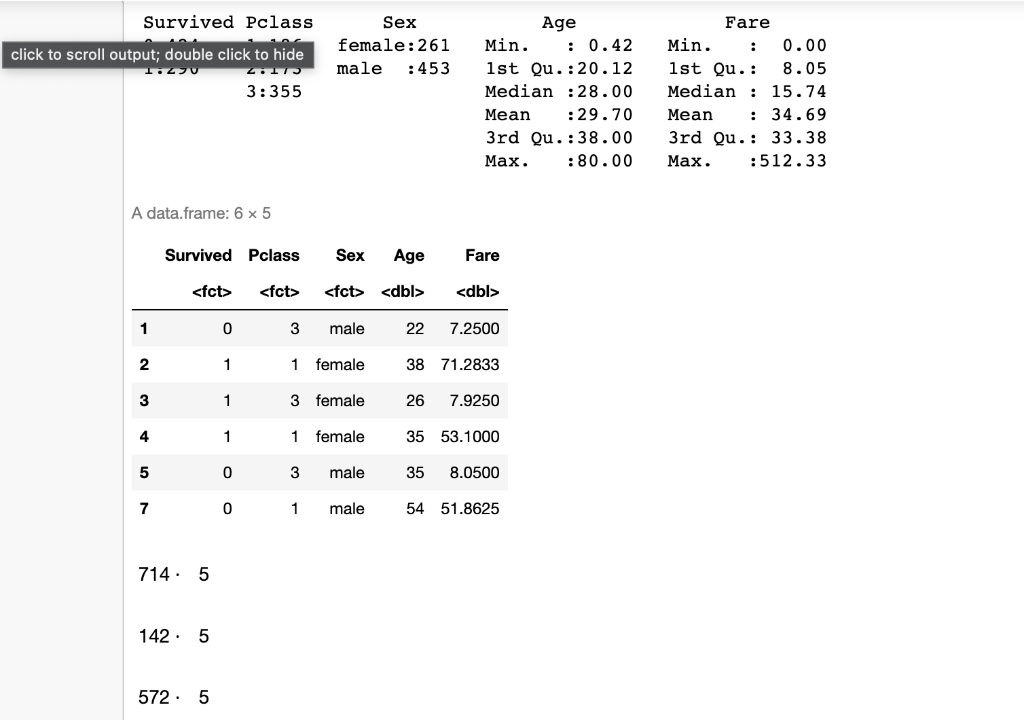 Solved 2. (a) Data Cleaning Before we get to work, we need | Chegg.com