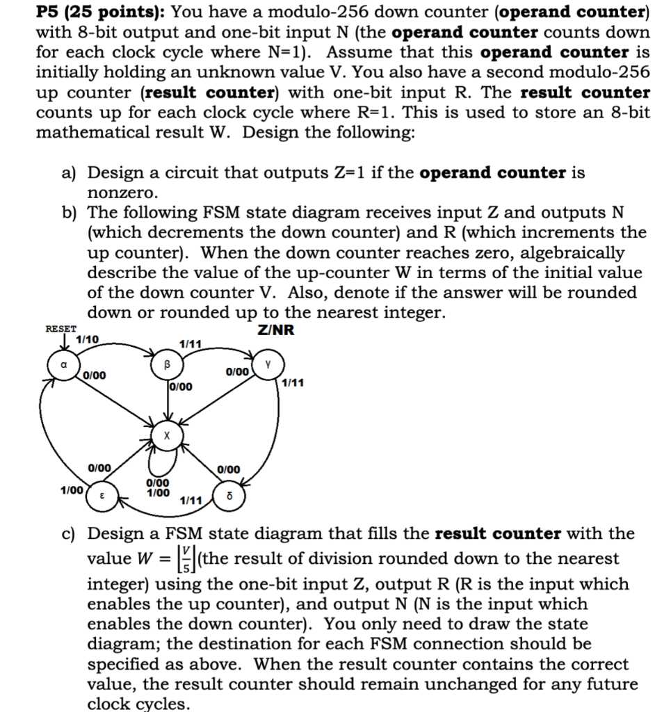 P5 (25 points): You have a modulo-256 down counter | Chegg.com