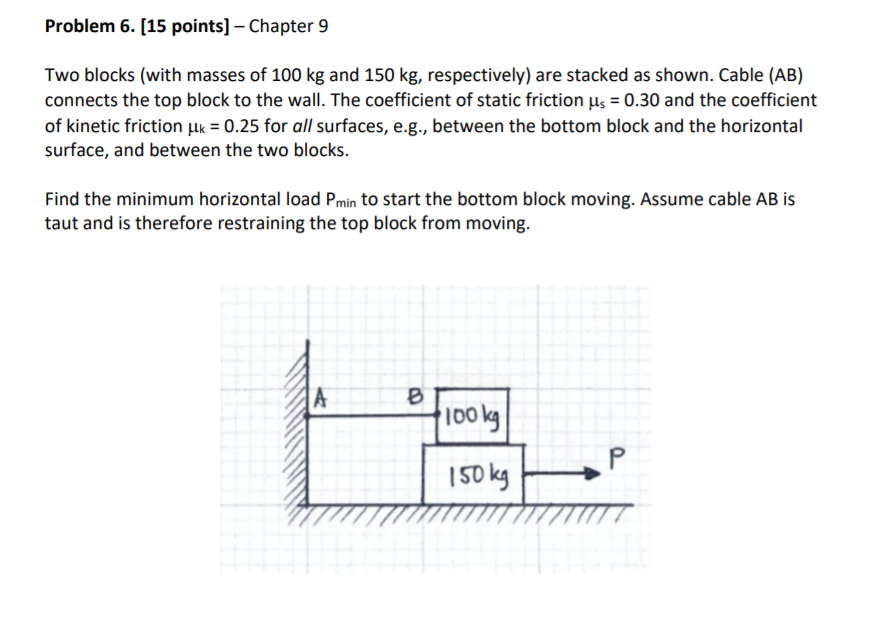 Solved Problem 6. (15 points) - Chapter 9 Two blocks (with | Chegg.com