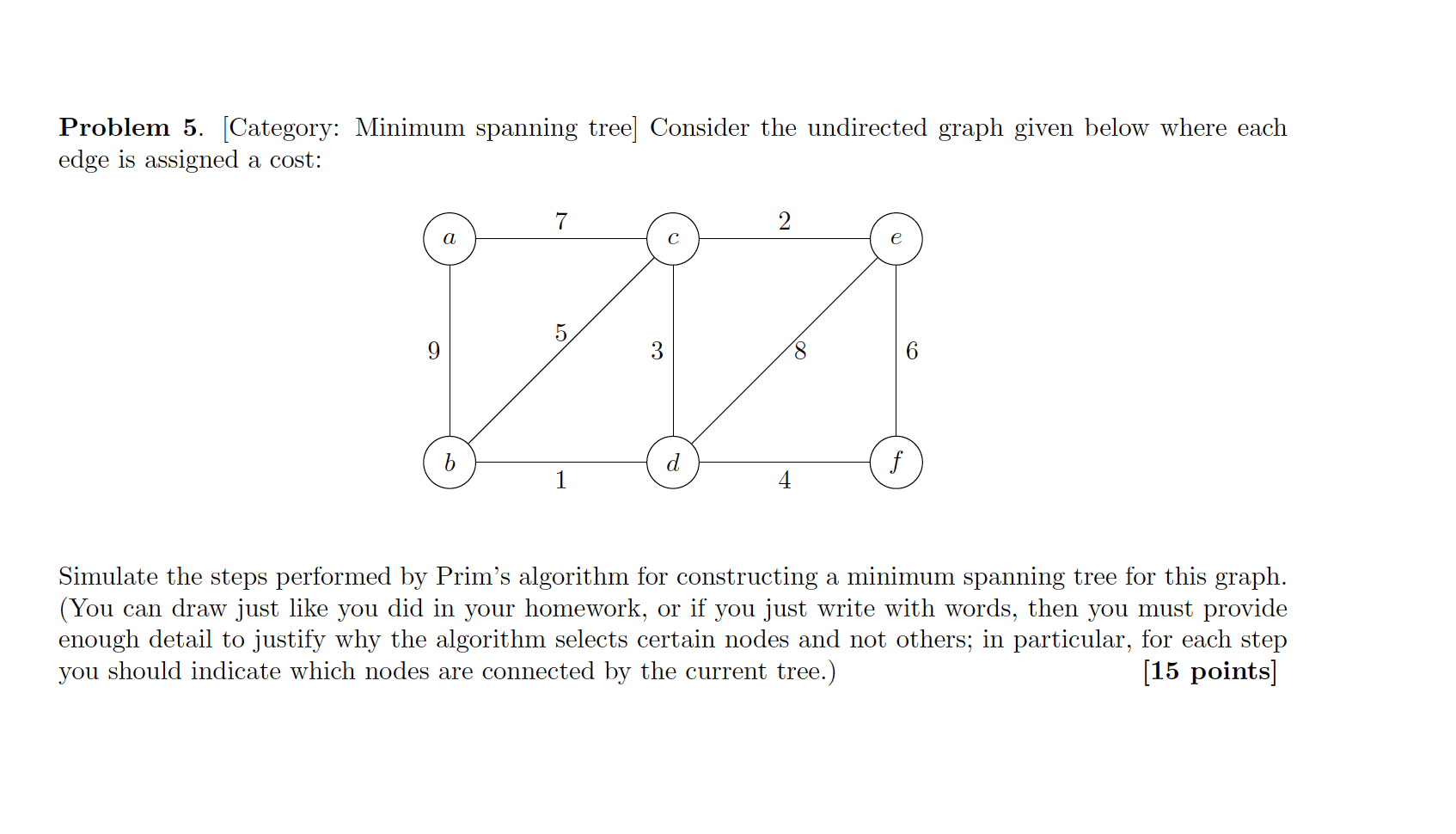 Solved Problem 5. [Category: Minimum spanning tree] Consider | Chegg.com