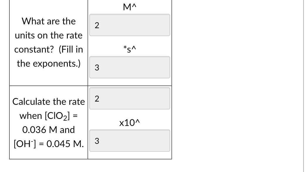 Solved Chlorine dioxide, ClO2, is used as a water | Chegg.com