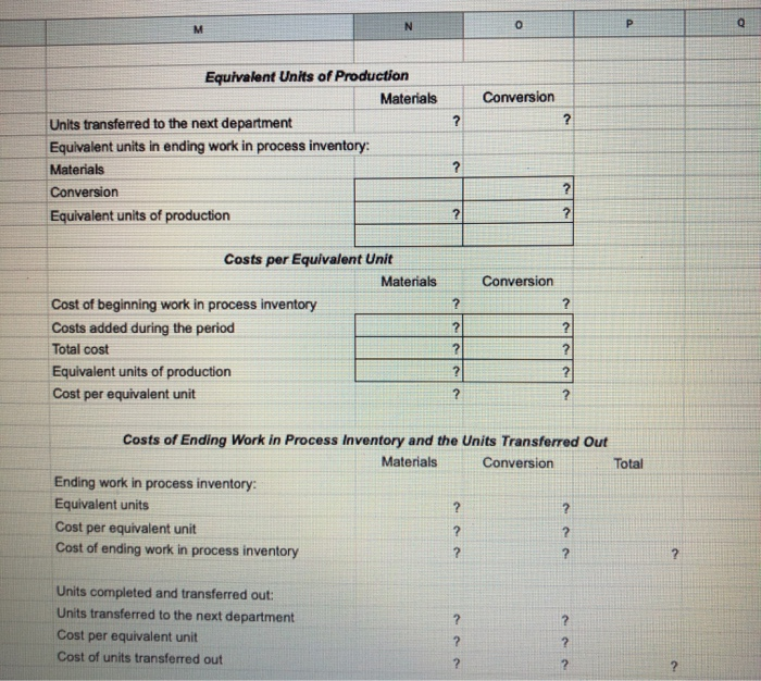 Solved Chapter 4: Applying Excel Data Beginning work in | Chegg.com
