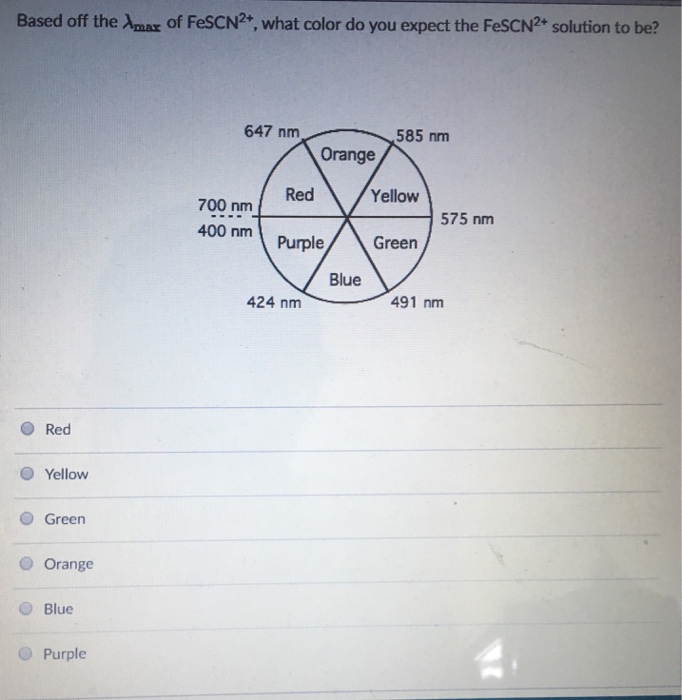 Solved Based off the Xmax of FesCN2+, what color do you | Chegg.com