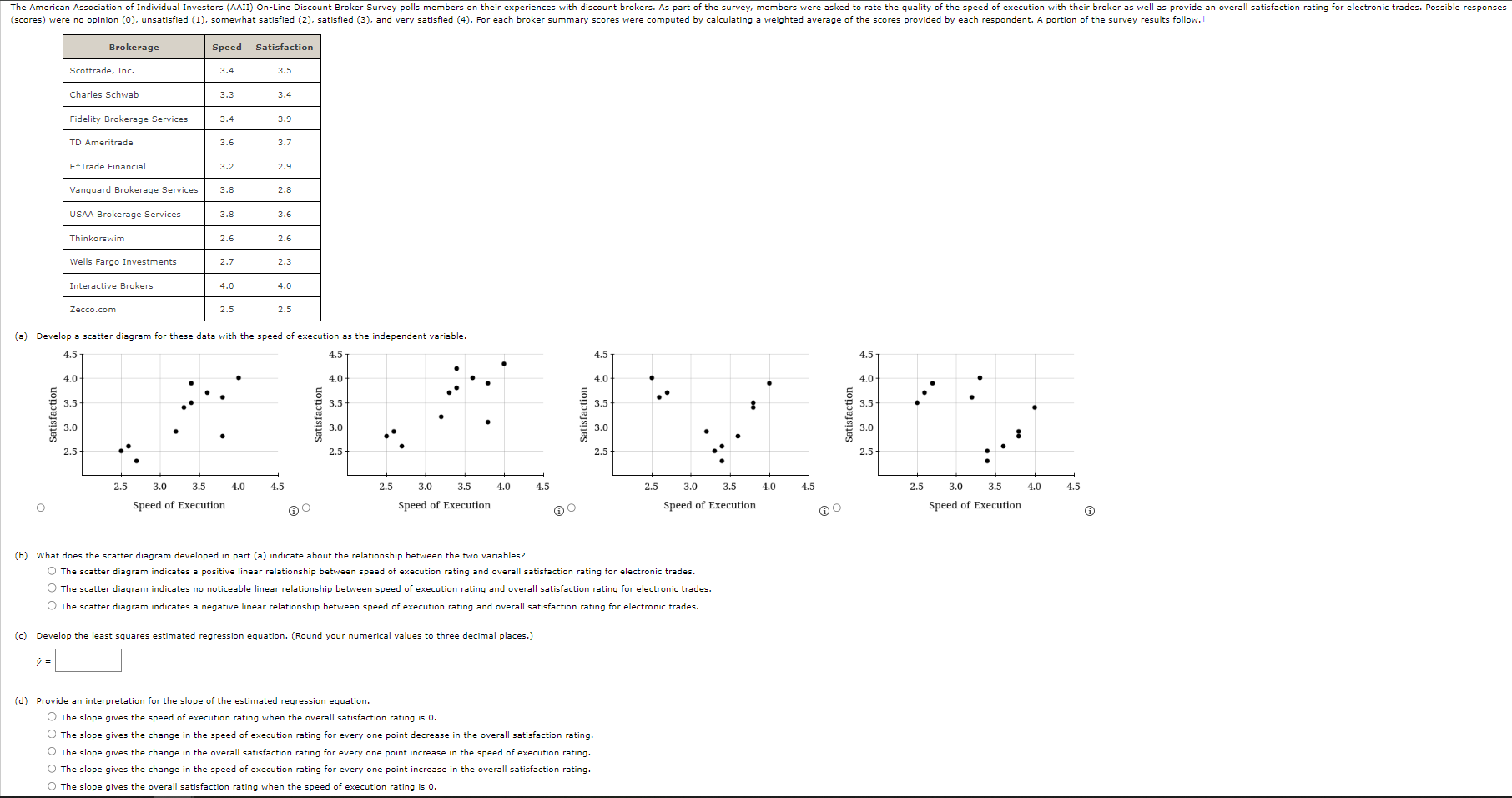 Solved \table[[Brokerage,Speed,Satisfaction],[Scottrade, | Chegg.com