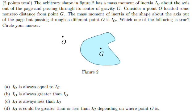 Solved (2 points total) The arbitrary shape in figure 2 has | Chegg.com