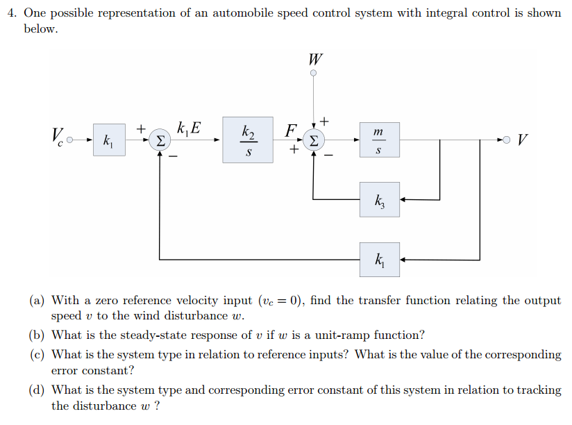 Solved 4. One possible representation of an automobile speed | Chegg.com