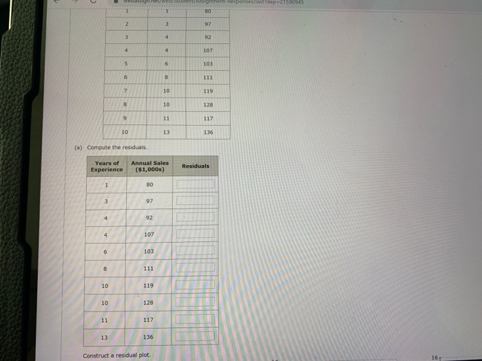 Solved A statistical program is recommended. A sales manager | Chegg.com