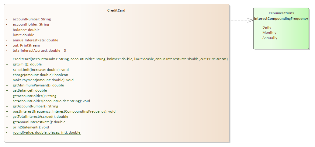 Solved Write the implementation for the credit card class | Chegg.com