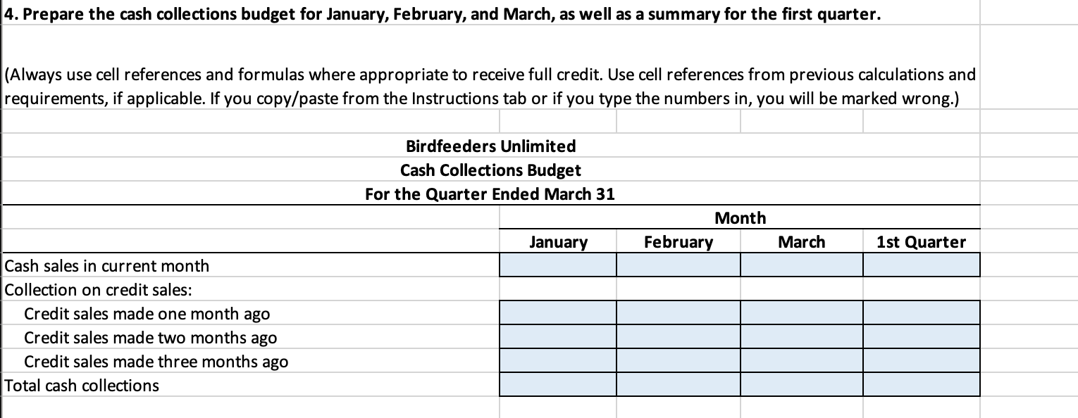 Solved 4. Prepare the cash collections budget for January, | Chegg.com
