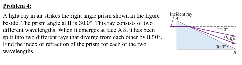 Solved Problem 4: Incident ray A light ray in air strikes | Chegg.com